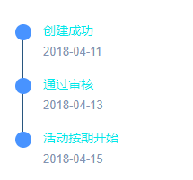 Element UI之 Timeline时间线 样式_el-timeline-item 连线的样式-CSDN博客
