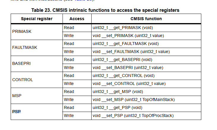 arm汇编指令探究之 ldmia-CSDN博客