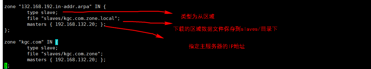 Linux DNS反向解析、DNS主服务器和从服务器的配置(配实验图解)-CSDN博客