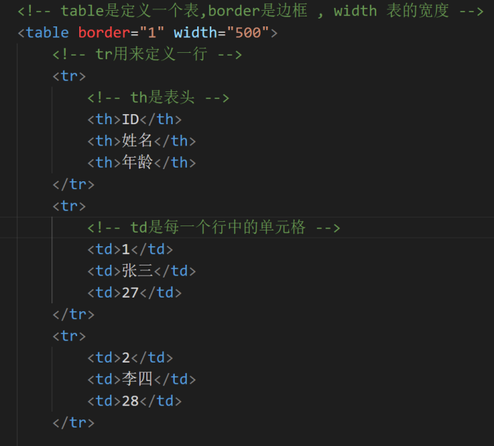 HTML2_html 包含外部url-CSDN博客
