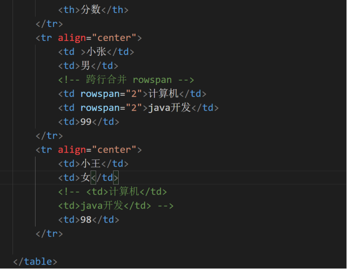 HTML2_html 包含外部url-CSDN博客