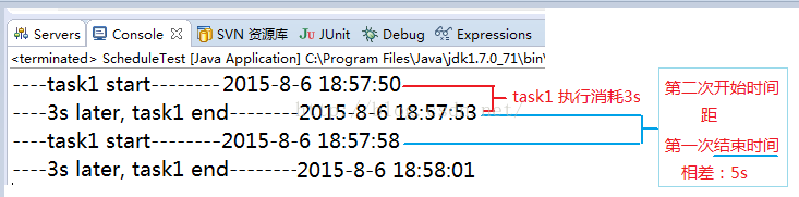 任务调度(三)——Timer的替代品ScheduledExecutorService简介_timer可以用什么词代替-CSDN博客
