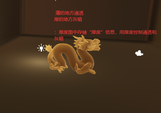 Shader玉石效果玉石 Unity Shader Csdn博客 