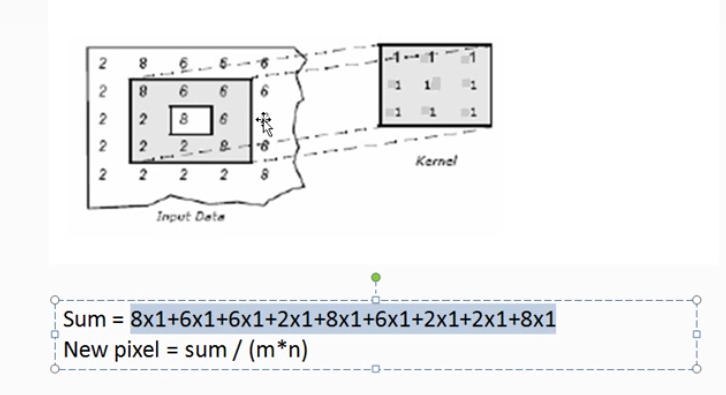 OpenCV-学习历程15- 自定义线性滤波（包含卷积的概念）（Robert+Sobel+laplace算子+自定义模糊算子）_kernel算子-CSDN博客