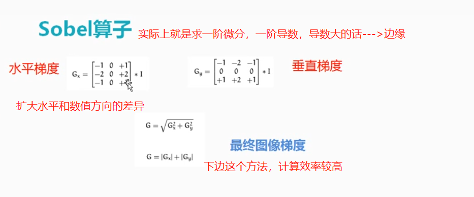 Opencv 学习历程17 Sobel算子（应用及边缘提取） Sobel算子边缘提取 Csdn博客