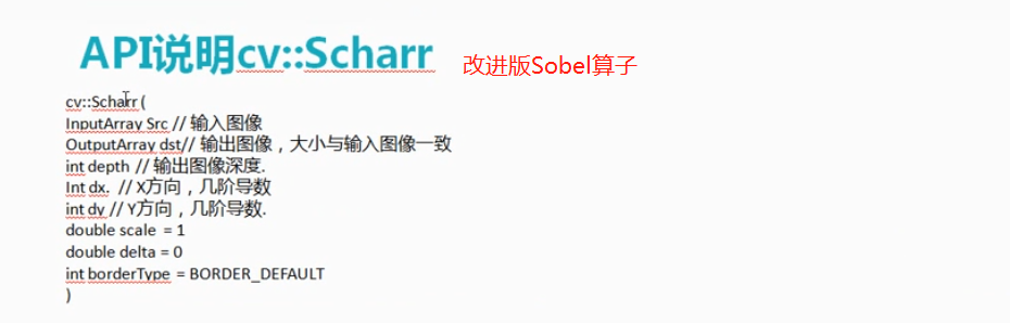 OpenCV-学习历程17- Sobel算子（应用及边缘提取）_sobel算子边缘提取-CSDN博客