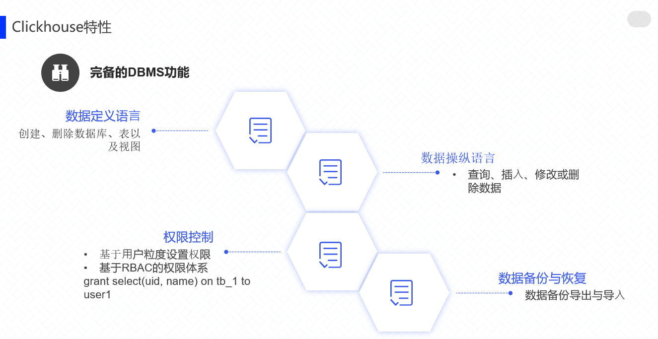 ClickHouse（十四）ClickHouse技术分享ppt_clickhouse ppt-CSDN博客