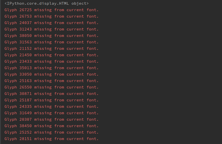 Ubuntu plt不显示中文_ubuntu plt显示中文-CSDN博客
