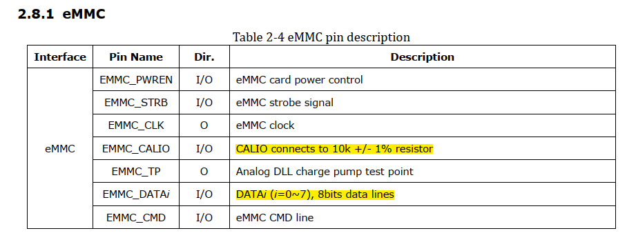 RK3399 eMMC硬件设计要点_rk3399芯片进入maskrom-CSDN博客