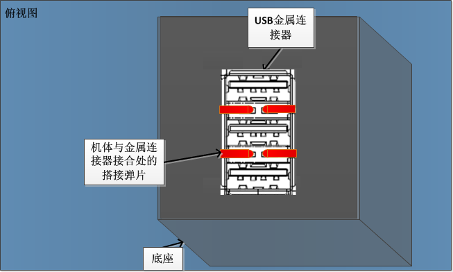 USB接口EMC设计方案_usb emc电路-CSDN博客