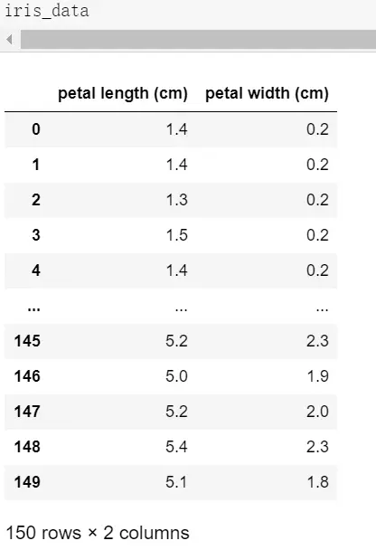 机器学习学习记录之sklearn特征选择SelectKBest函数_sklearn selectkbest-CSDN博客