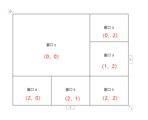QGridLayout::addWidget 的使用_为什么qgridlayout的addwidget只显示一个-CSDN博客