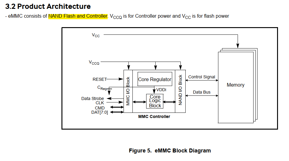 RK3399 eMMC硬件设计要点_rk3399芯片进入maskrom-CSDN博客
