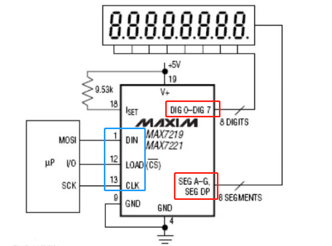 Arduino案例实操 -- 点阵屏汉字显示（MAX7219级联）_max7219点阵滚动显示汉字-CSDN博客