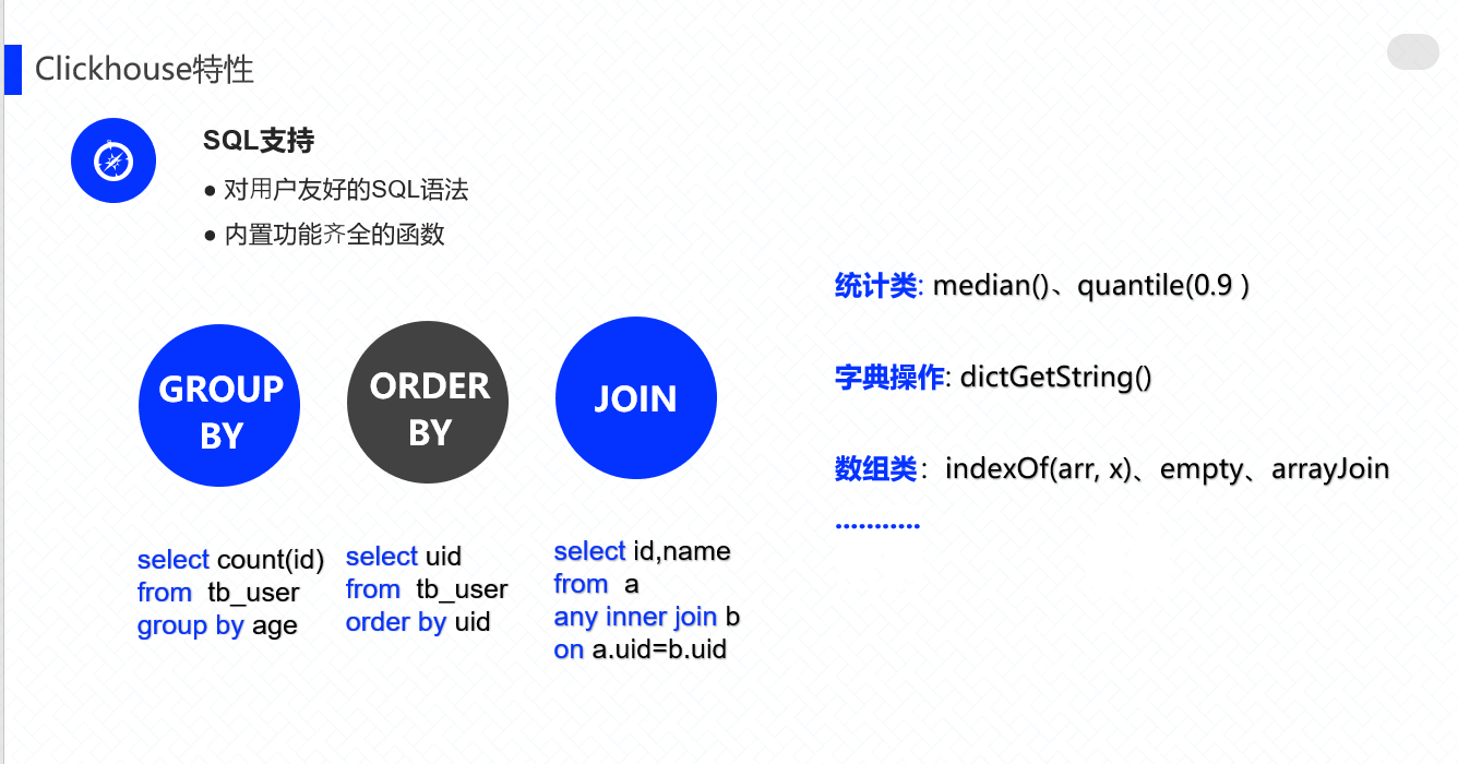 ClickHouse（十四）ClickHouse技术分享ppt_clickhouse ppt-CSDN博客