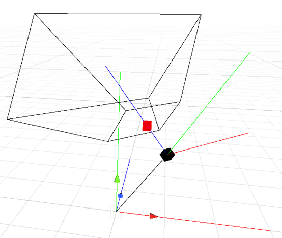 个书《Unity实战》手稿——第一章MVP矩阵_unity mvp矩阵-CSDN博客