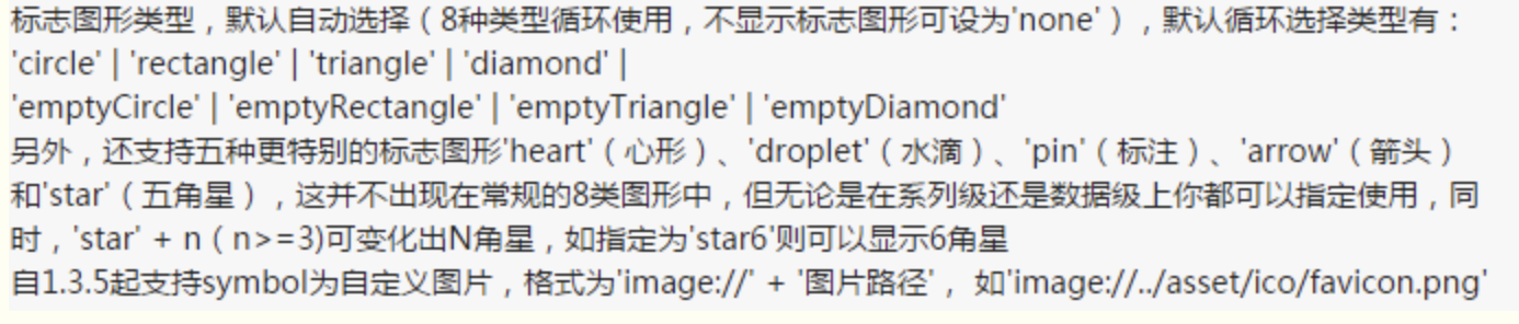 echarts折线图个性化填充、线条、拐点样式以及hover样式_echarts折线图拐点和线条间距-CSDN博客