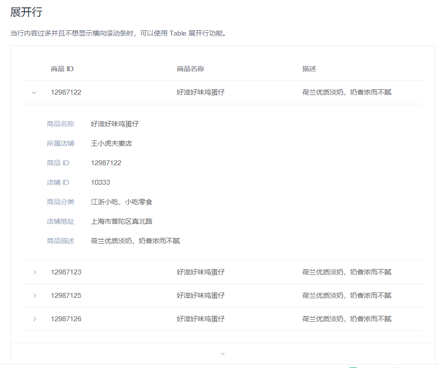 Vue Element 修改table Expand展开行的图标以及动效table 展开行功能将展开图标转化为 图标 Csdn博客