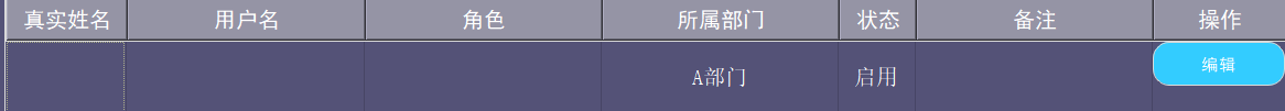 Qt Qtablewidget Add Multiple Controls In The Table Cell And Adjust