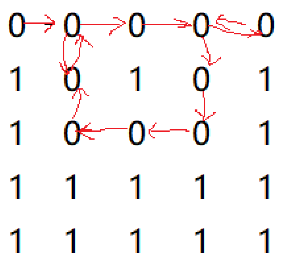 迷宫（Maze）项目实现_maze框架-CSDN博客