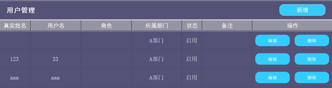 【qt】qtablewidget 表格中按钮槽函数 获取表格该按钮所在的行号信息qt 用户管理界面tabel添加按钮 Csdn博客 