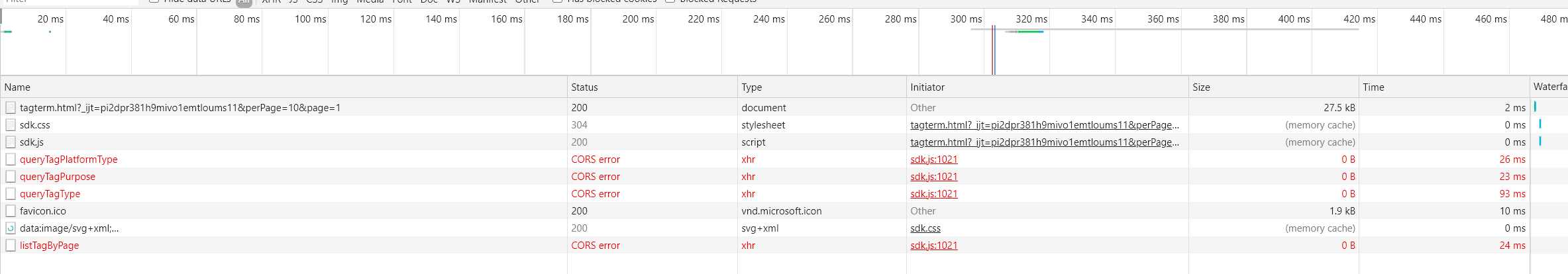 百度AMIS框架下的跨域问题(SpringBoot)_amis 下载请求,跨域问题-CSDN博客