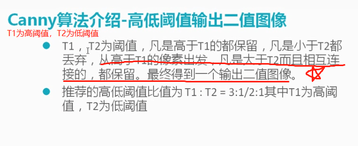 OpenCV-学习历程19- Canny边缘检测（Canny算法介绍+API）_canny边缘识别api-CSDN博客