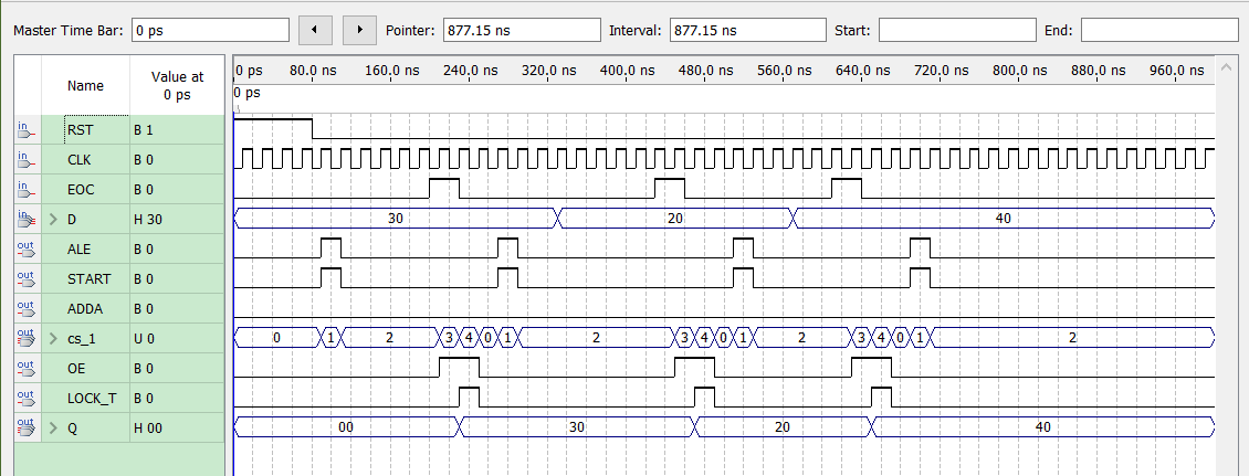 EDA（Quartus II）——ADC采样控制电路设计_quartus ii ad转换器-CSDN博客