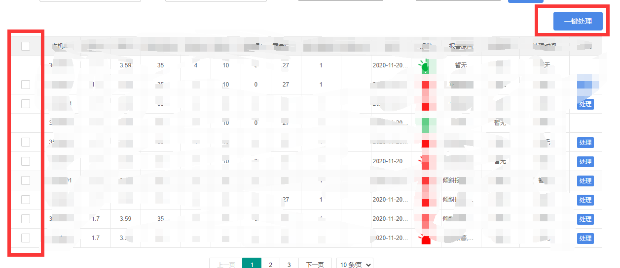 layui中表格，实现复选框动态渲染，判断状态让其显示不显示_layui动态渲染 多选框-CSDN博客