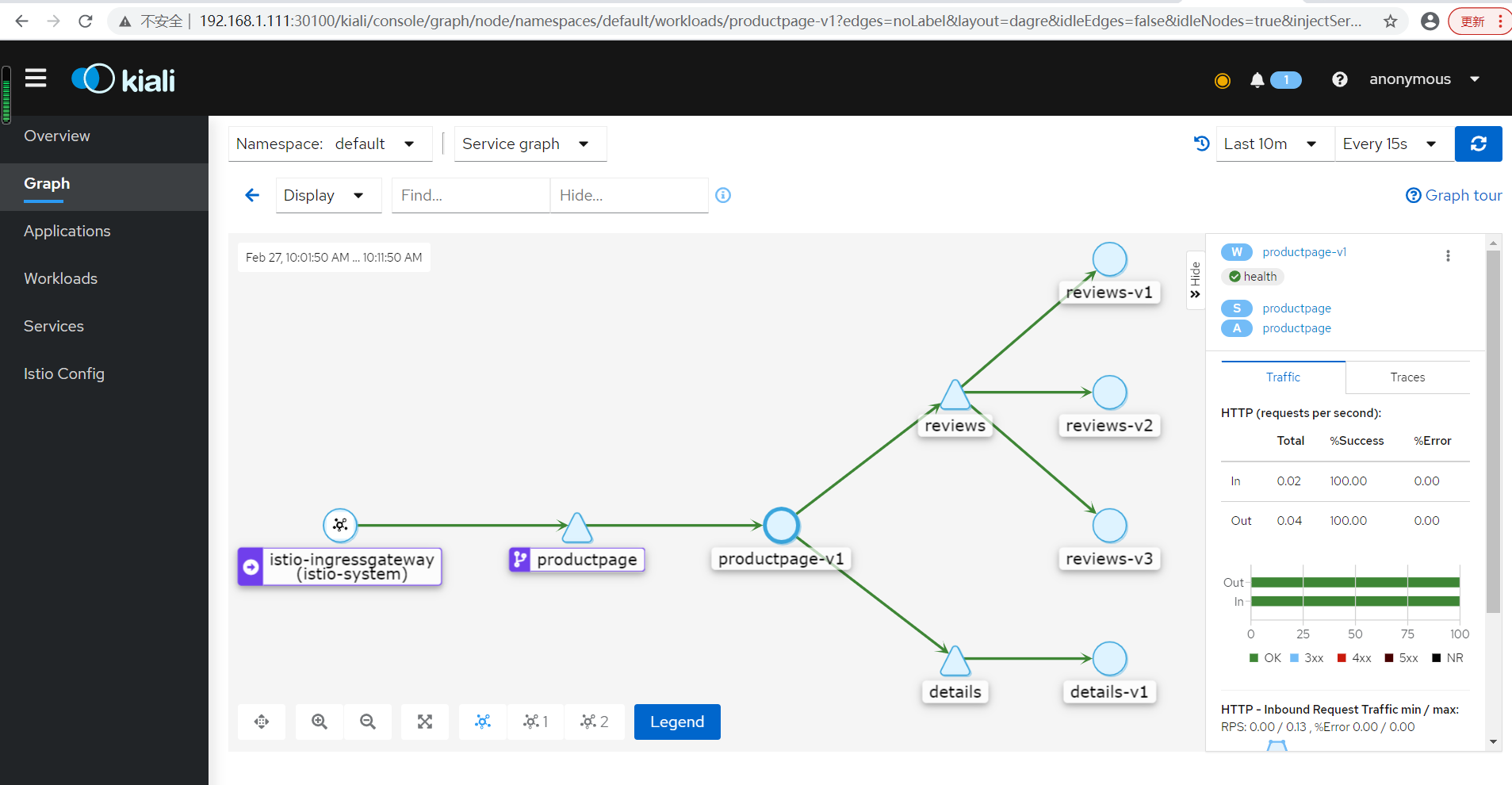 centOS7 安装istio_centos istio-CSDN博客