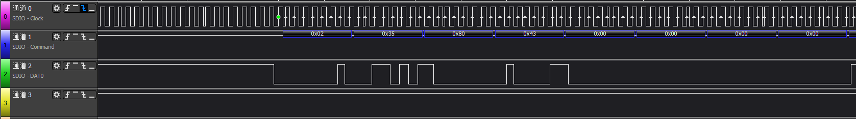 【STM32】STM32 SDIO SD卡读写测试（三）-- SD_Init之Init Card阶段_sd card init-CSDN博客