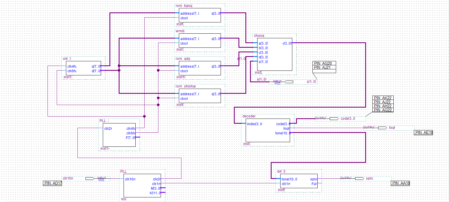 EDA（Quartus II）——乐曲硬件演奏电路设计-CSDN博客