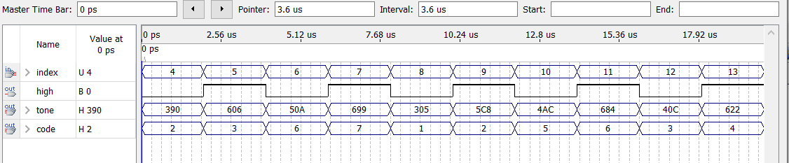 EDA（Quartus II）——乐曲硬件演奏电路设计-CSDN博客