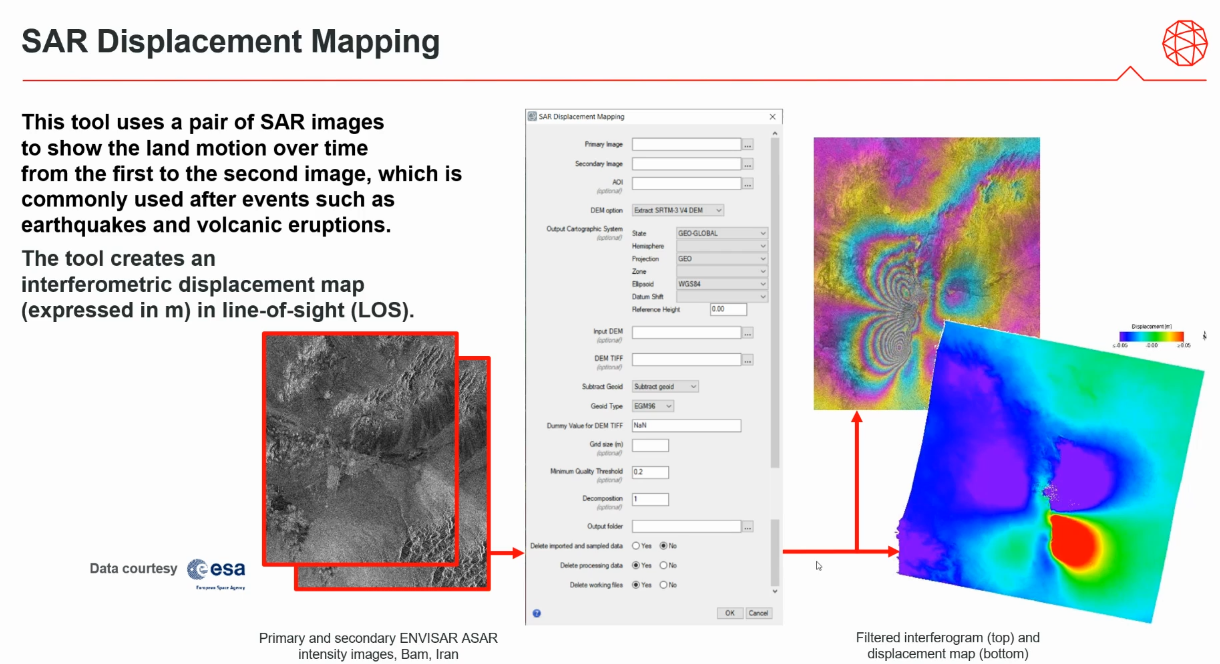 ENVI SARscape Analytics工具_sarscape时序分析-CSDN博客