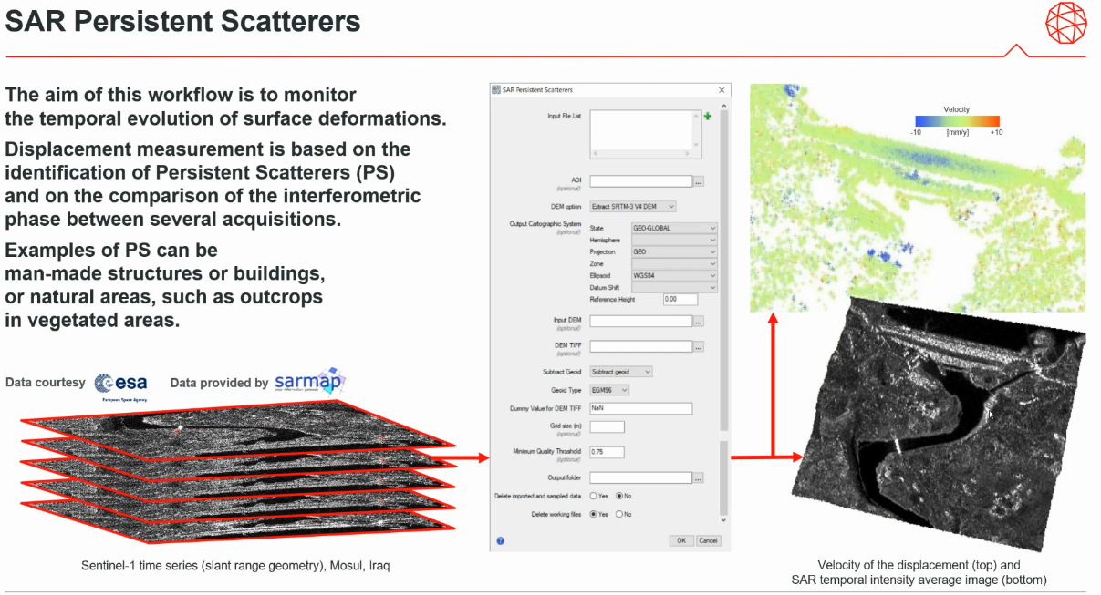 ENVI SARscape Analytics工具_sarscape时序分析-CSDN博客