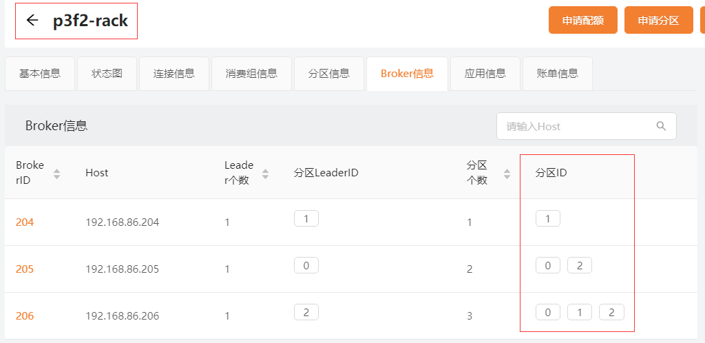 kafka在rack间平衡replica_kafka rack-CSDN博客