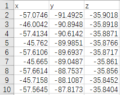 使用vtk获取三维模型的坐标点并写入csv文件_vtk导出csv-CSDN博客