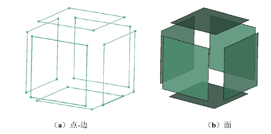 Geant4学习之CAD模型导入(1)_geant4建模-CSDN博客
