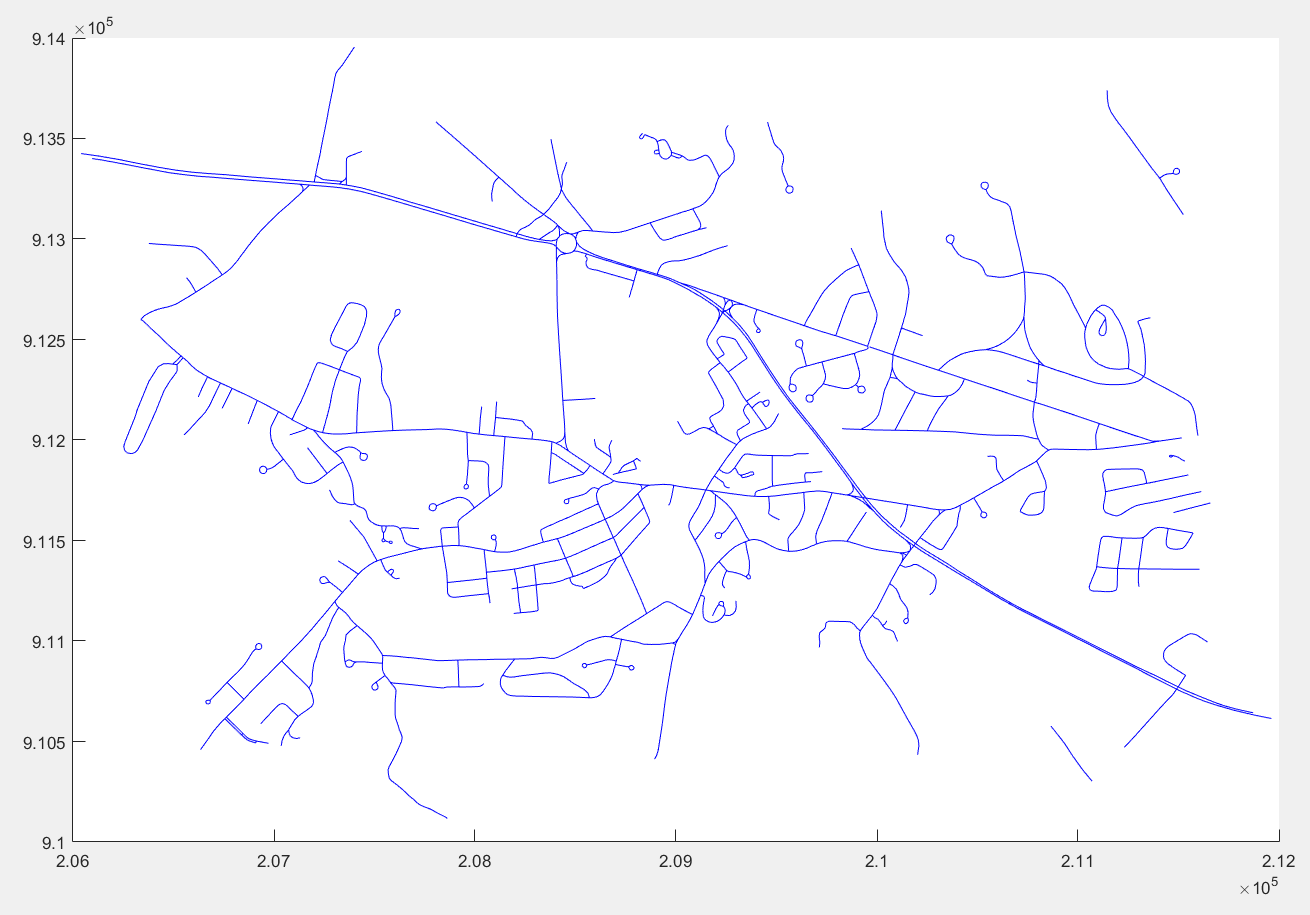 Matlab之读取shp文件函数shaperead_matlab读取shp文件-CSDN博客