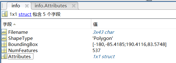 Matlab之读取shp文件函数shaperead_matlab读取shp文件-CSDN博客