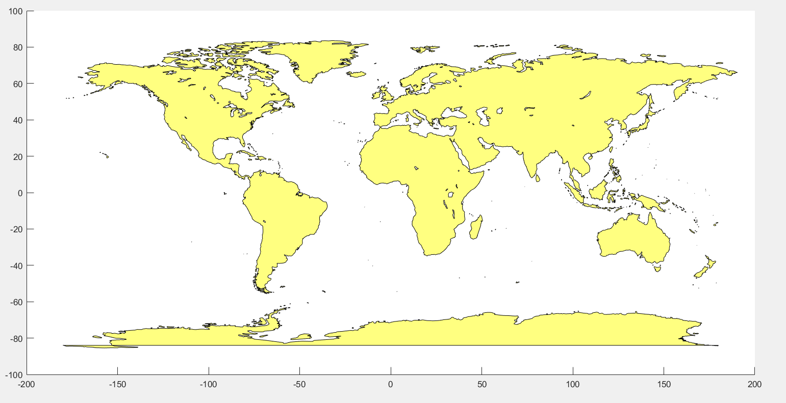 Matlab之读取shp文件函数shaperead_matlab读取shp文件-CSDN博客