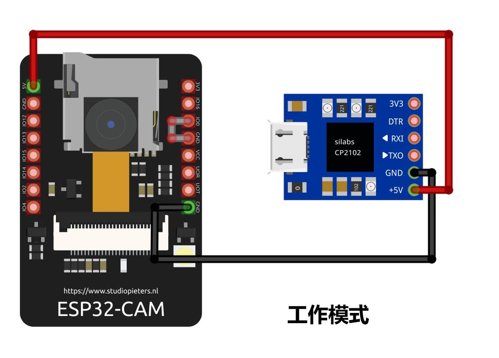 ESP32-CAM-接线_esp32cm 接线-CSDN博客