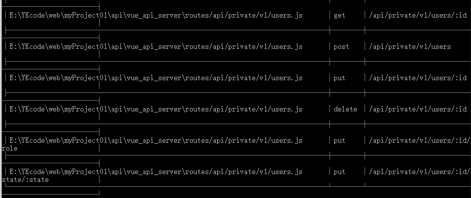 【Vue】实战项目：电商后台管理系统（Element-UI）（一）前后端搭建 - 登录界面 - 主页界面_vue电商后台管理系统登录界面-CSDN博客