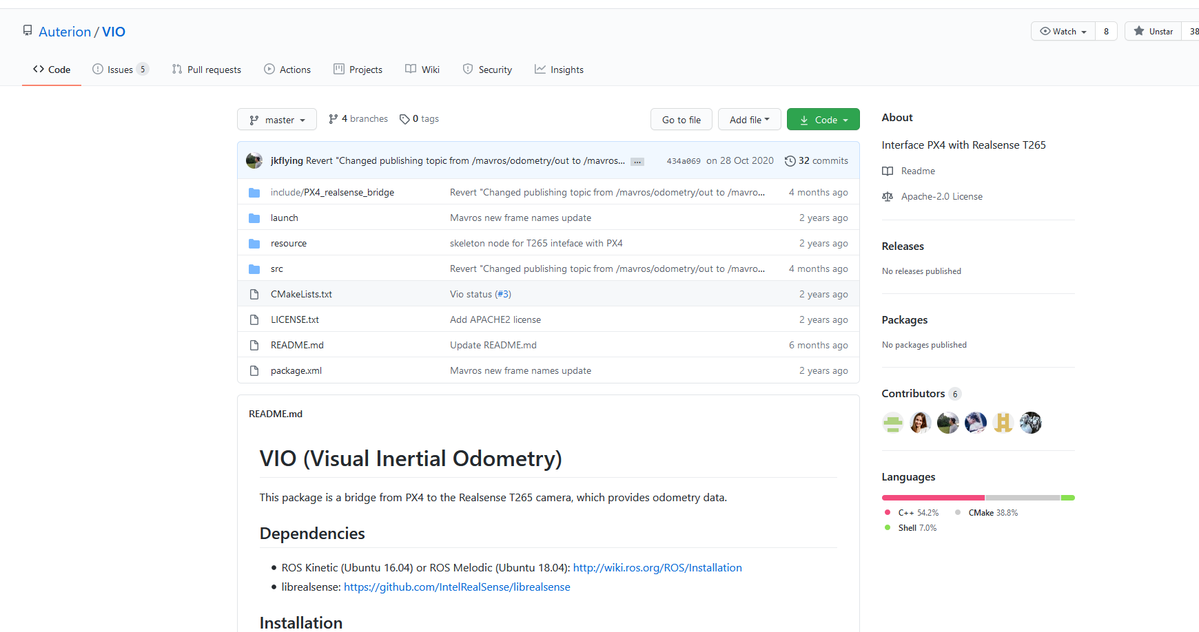 现在对ROS功能包（cmakelists package.xml）有了清晰完整的概念后再去看realsense-ros ，你就能很快定位出这里面有几个功能包，名称是什么，怎么装。_ros2中 ...