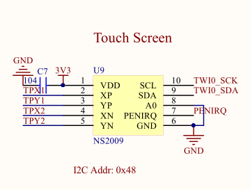 嵌入式Linux--Lichee Pi Zero原理图分析_lichee-pi zero v3s 原理图-CSDN博客