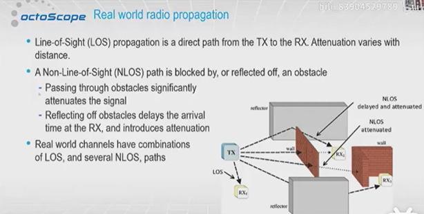 1. OctoScope_Wifi_RvR under LOS_NLOS conditions_wifi rvr是什么意思-CSDN博客
