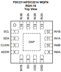 FDC系列电容传感器及FDC2214使用要点-CSDN博客
