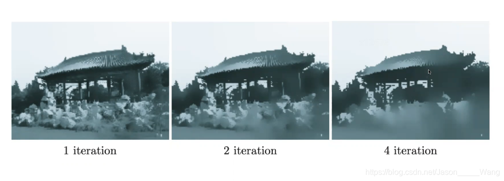 课程笔记 三维点云处理01 ——introduction And Basic Algorithmsjasonwang的博客 Csdn博客深蓝学院点云处理