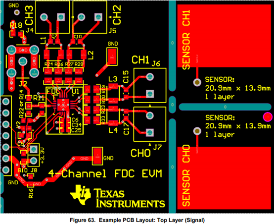 FDC系列电容传感器及FDC2214使用要点-CSDN博客