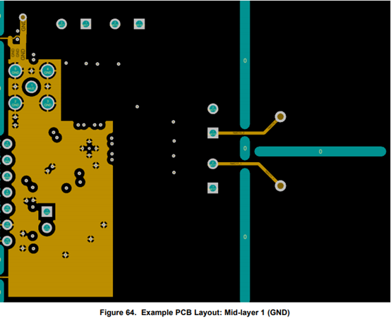 FDC系列电容传感器及FDC2214使用要点-CSDN博客